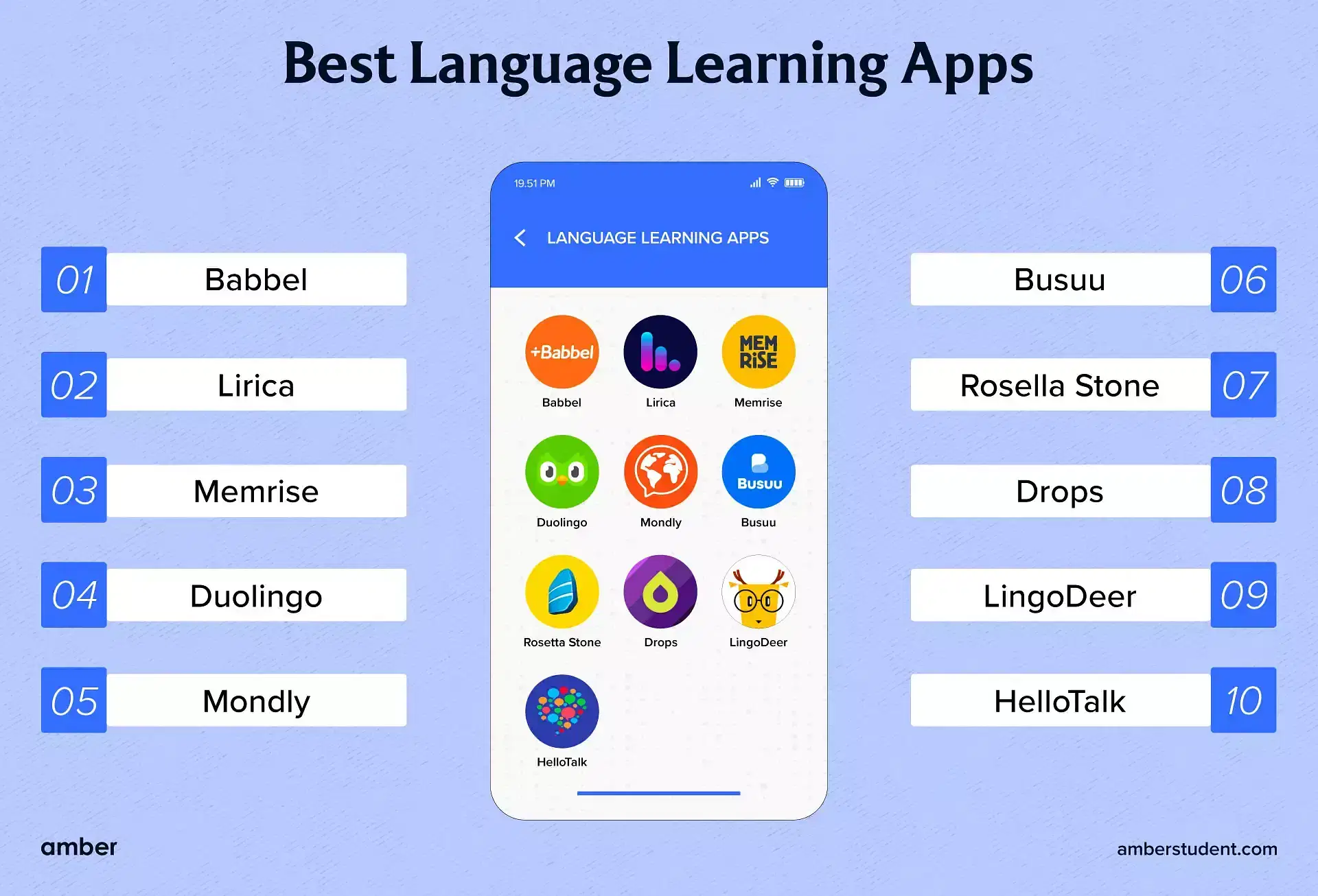 15 Best Language Learnings Apps in 2025 | Amber 15 Best Language Learnings Apps in 2025 | Amber